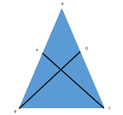 In the figure given below, P and Q are two points of equal side AB and ...