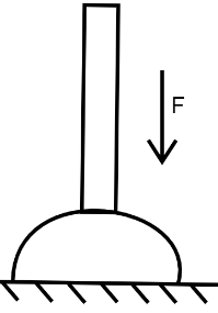 What is a rubber sucker? How does it work?