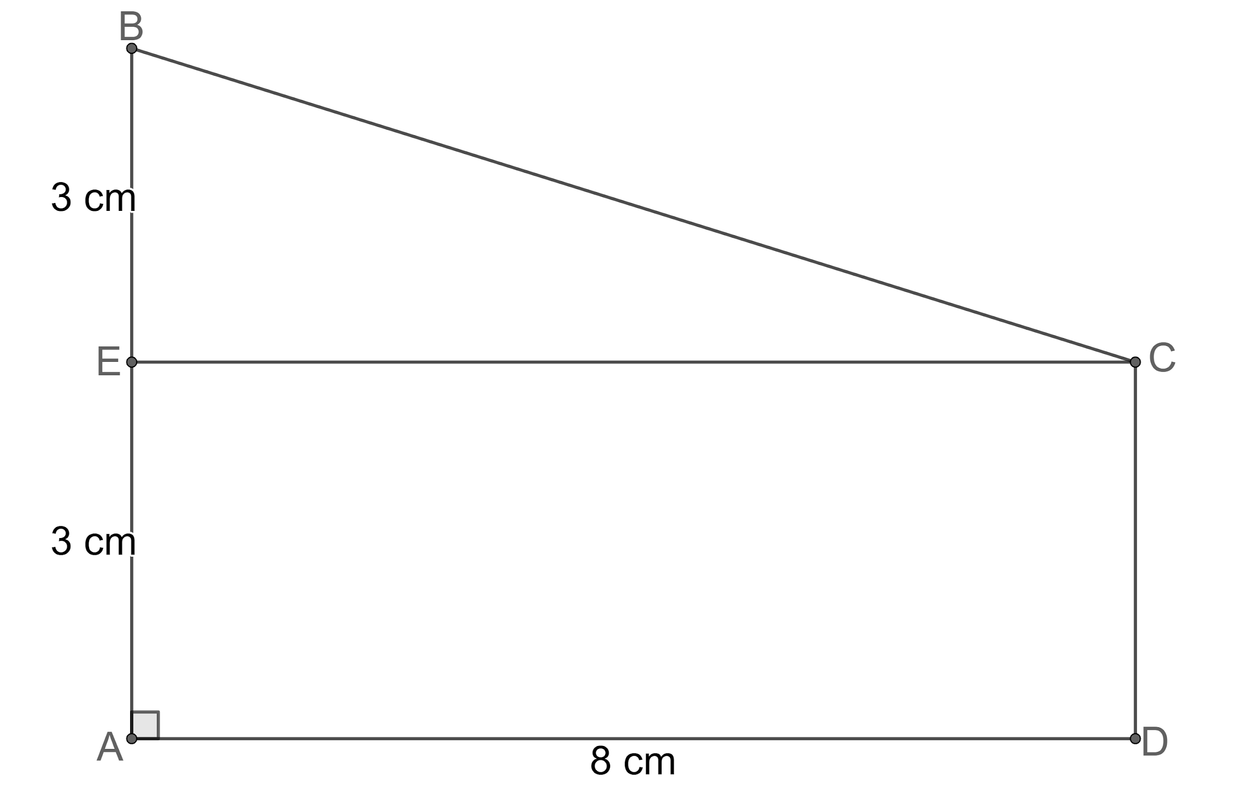 Find the area of the trapezium ABCD as given in the figure in which ...