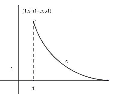 For function $ f\\left( x \\right)=x\\cos \\dfrac{1}{x},x\\ge 1 ...