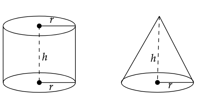 A right cylindrical vessel is full of water. How many right cones ...