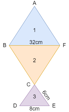 A kite is in the shape of a square with a diagonal of \\[32cm\\] and an ...