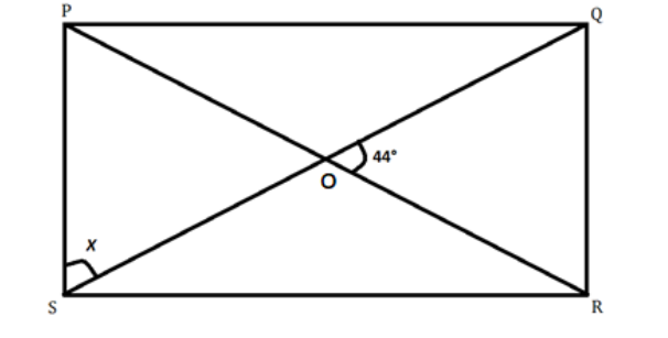 The following are the rectangles. Find the unknown angle.(I)\n \n \n \n ...