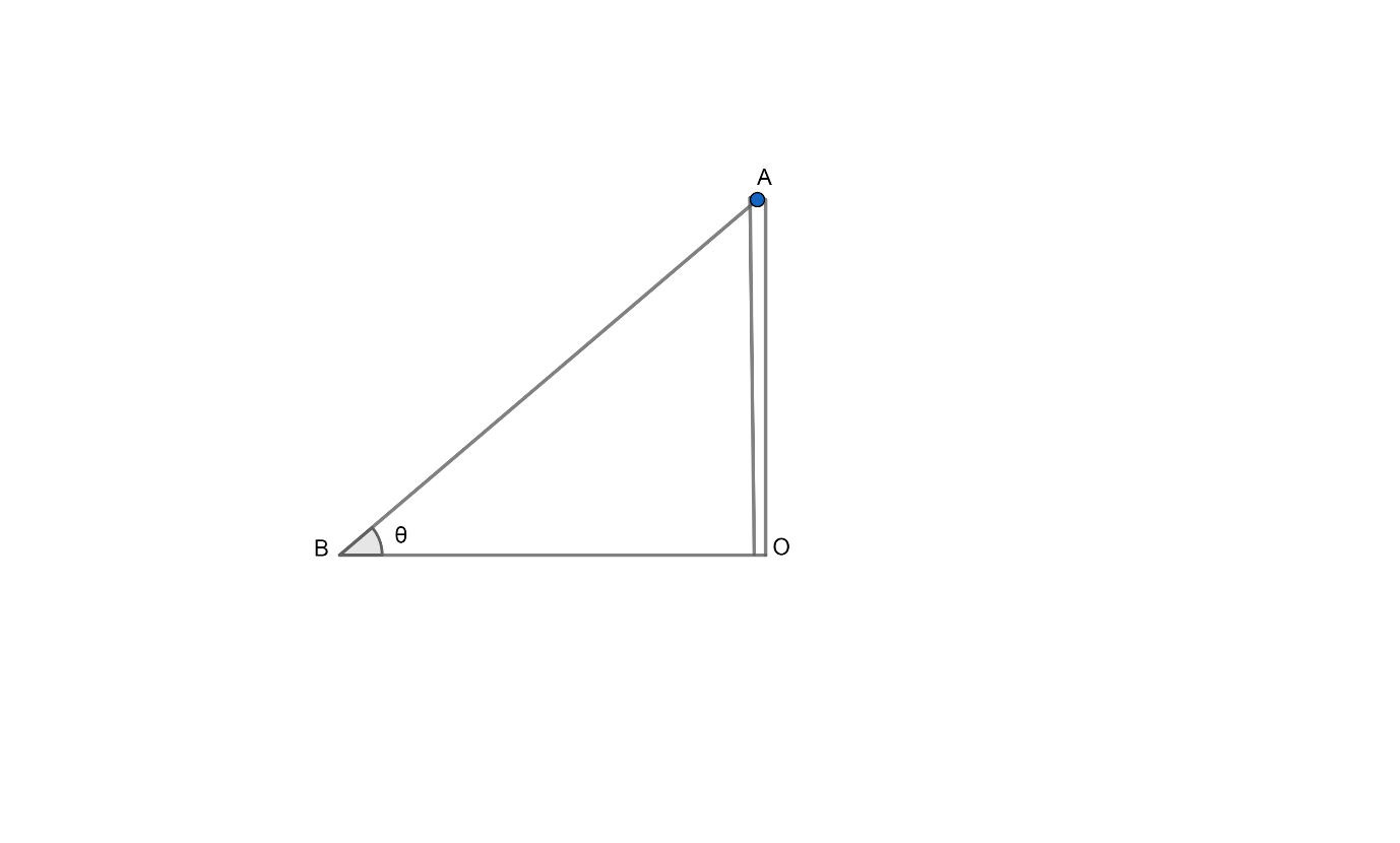 The ratio of the length of a rod and its shadow is $1:\\sqrt{3}$. The ...