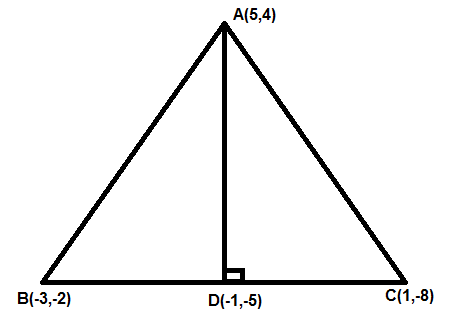 The points A(5,4), B(-3,-2) and C(1,-8) are the vertices of a triangle ...