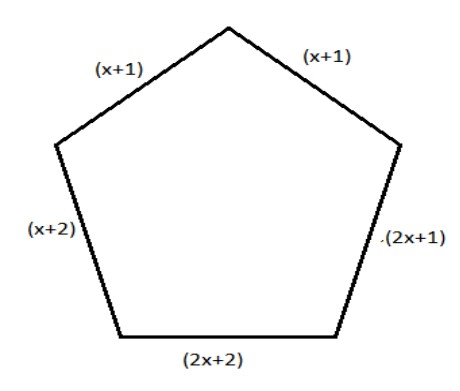 For what value of x, the perimeter of shape is 77 cm.\n \n \n \n \n
