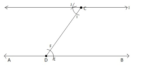 How To Draw Line Using C