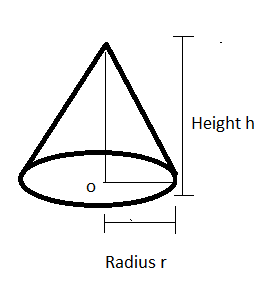 Two cones have their heights in the ratio 1:3 and their radii of their ...