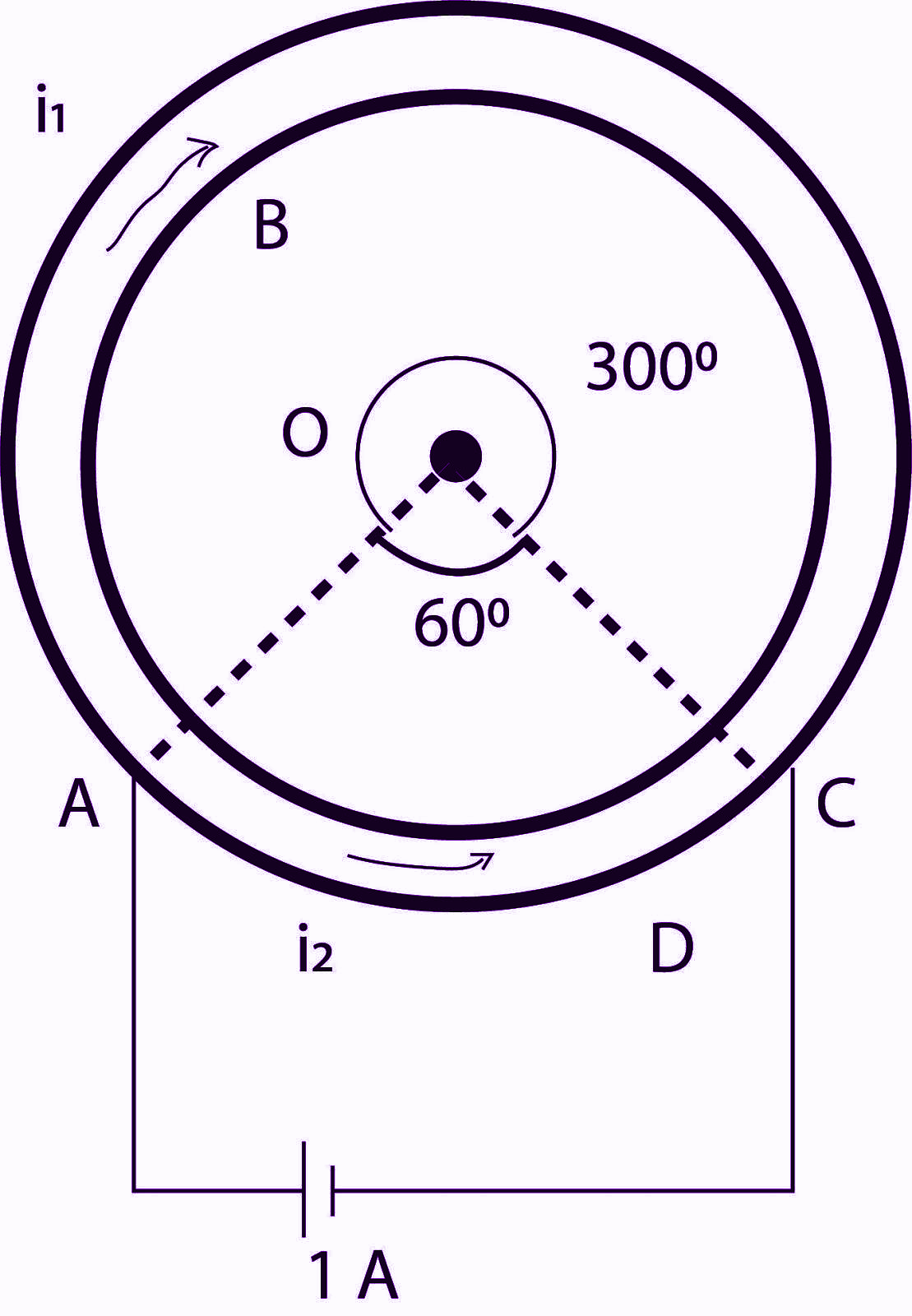 A cell is connected between the points A and C of a class 12 physics ...