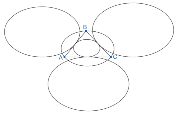 If in a triangle, R and r are the circumradius and inradius ...