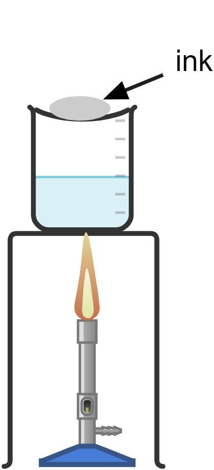 How can we obtain color components from blue\/black ink?(A) By ...