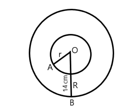 The inner circumference of a circular track is $440cm$. The track is ...