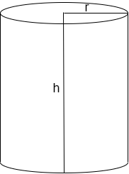 Write the formula for TSA of cylinder.