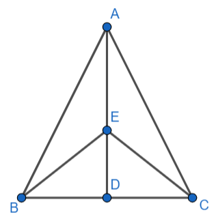 In a triangle $ABC$, $E$ is a midpoint of median $AD$, show that area ...