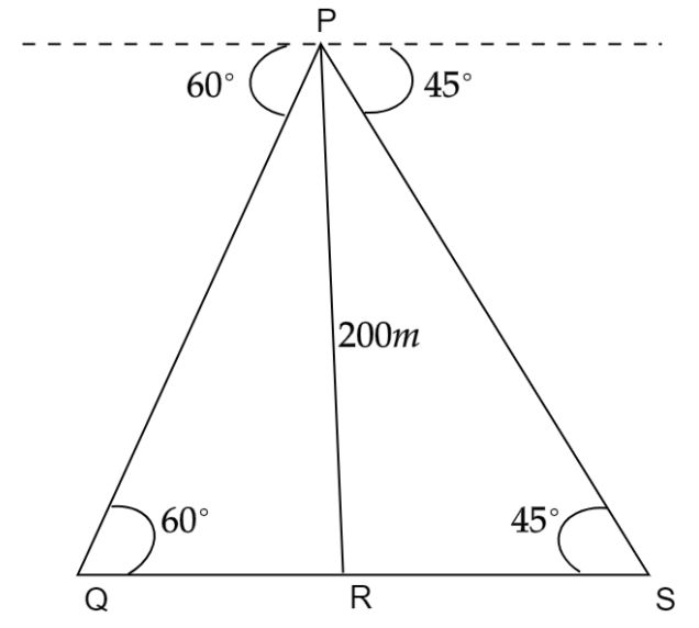 Two ships are there in the sea on either side of a lighthouse in such a ...