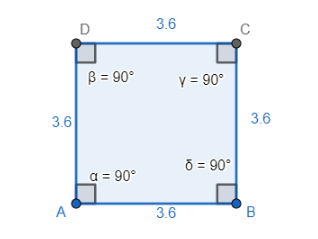 What is a non-square rhombus?