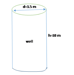The inner diameter of a circular well is 3.5 m. it is 10 m. deep, find ...