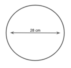 The diameter of a bicycle wheel is 28 cm. What distance will it cover ...