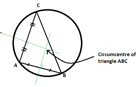 The point equidistant from the three sides of a tr-class-10-maths-CBSE
