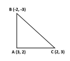 Do the points A 3 2 B 2 3 and C 2 3 form a triangle class 11 maths CBSE