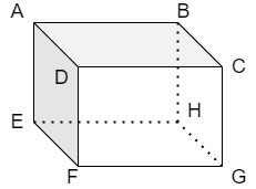 Fill in the blanks:A brick has ______ faces and _____ edges.
