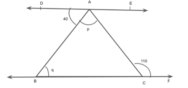 In the figure, \\[DE||BC\\], \\[\\angle DAB = 40^\\circ \\] and ...