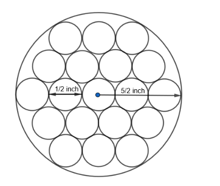 At the beginning of a carrom game, the coins are arranged in the ...