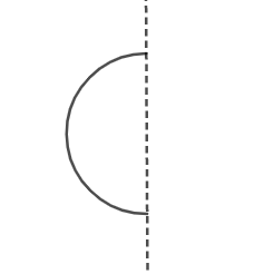 In the given figures, the mirror (i.e., the line of symmetry) is given ...