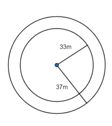 A circular flower bed is surrounded by a path 4 m wide. The diameter of ...