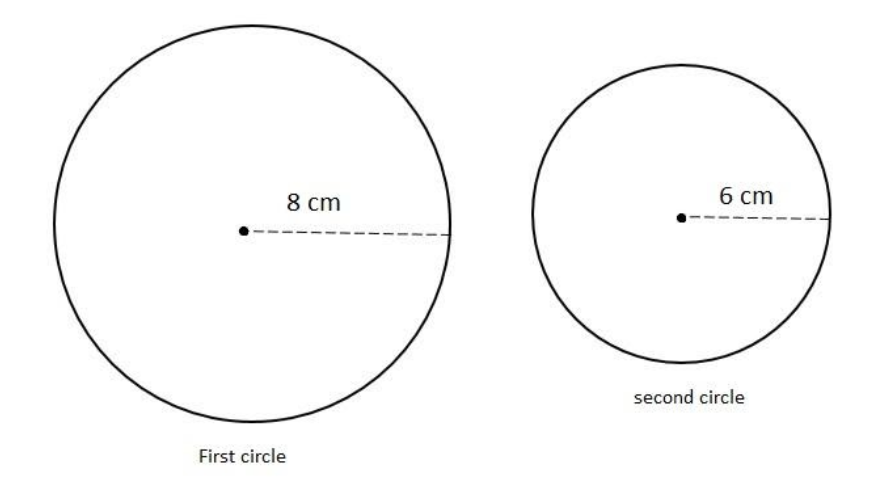 The radii of two circles are 8 cm and 6 cm respectively class 10 maths CBSE