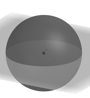 The surface area of a sphere is the same as the curved surface area of ...