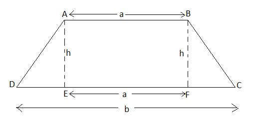 Prove that the area of trapezium is equal to half the product of sum of ...
