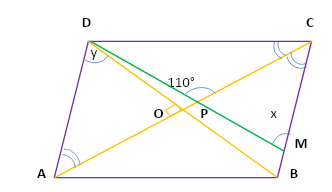 The given figure shows a rhombus ABCD in which angle $BCD = {80^ \\circ ...