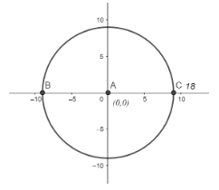 What is the area of the circle, if the diameter is \\[18\\]?