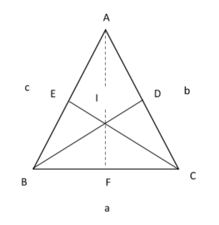 The angle bisectors BD and CE of a triangle ABC are divided by the ...