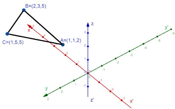Find the area of the triangle with vertices $A\\left( 1,1,2 \\right),B ...