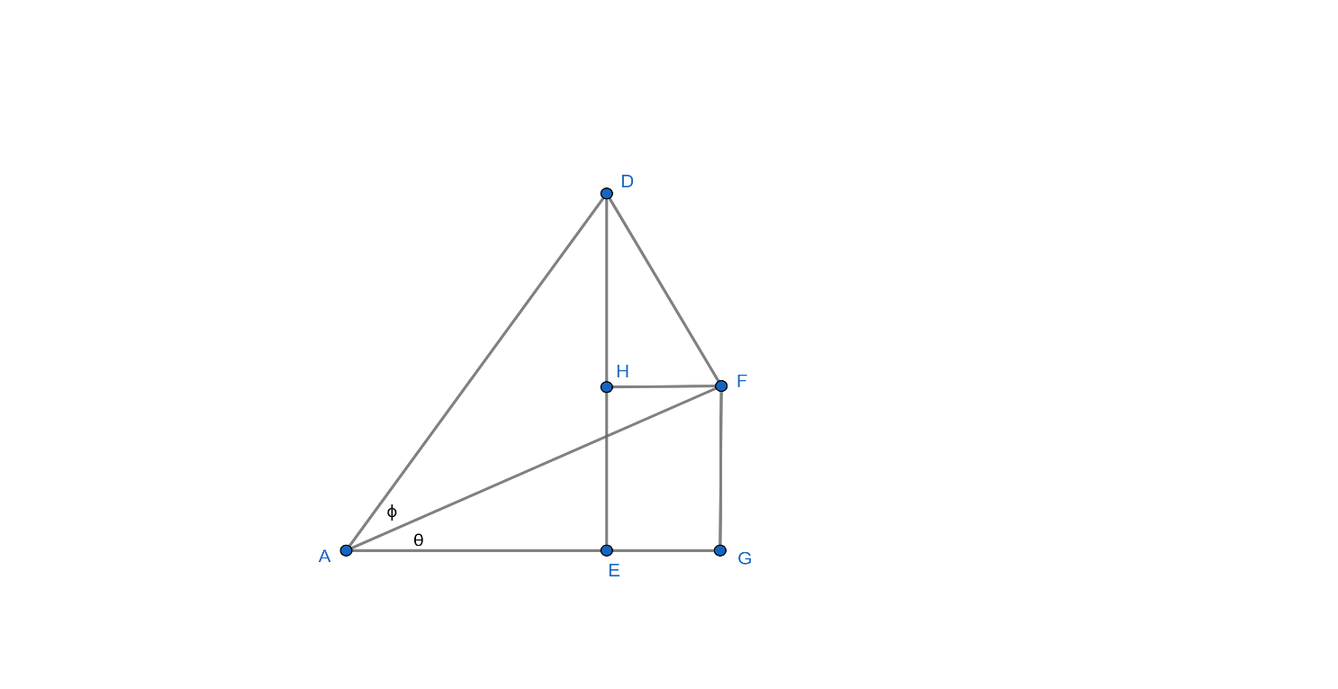 Prove the following statement: $\\cos \\left( \\theta -\\phi \\right ...