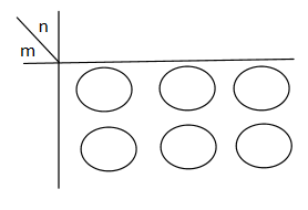 Can a rectangular number also be a square number$?$