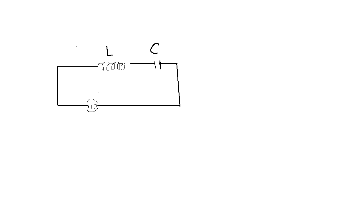 What do you mean by electrical resonance An LC circuit class 12 physics ...