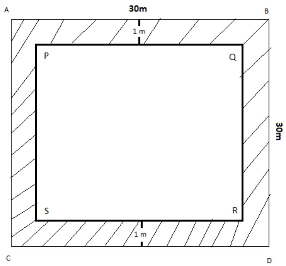 A path 1 m wide is built along the border and inside a square garden of ...