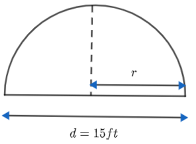 What is the area of a semicircle with a 15 foot diameter?