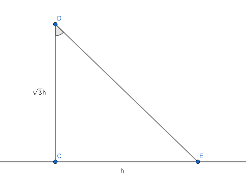 If the height of a vertical pole is sqrt 3 times the class 10 maths CBSE