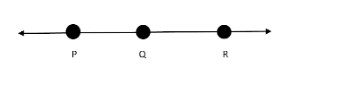 Given three collinear points $ P,Q $ and $ R $ . List all the line ...