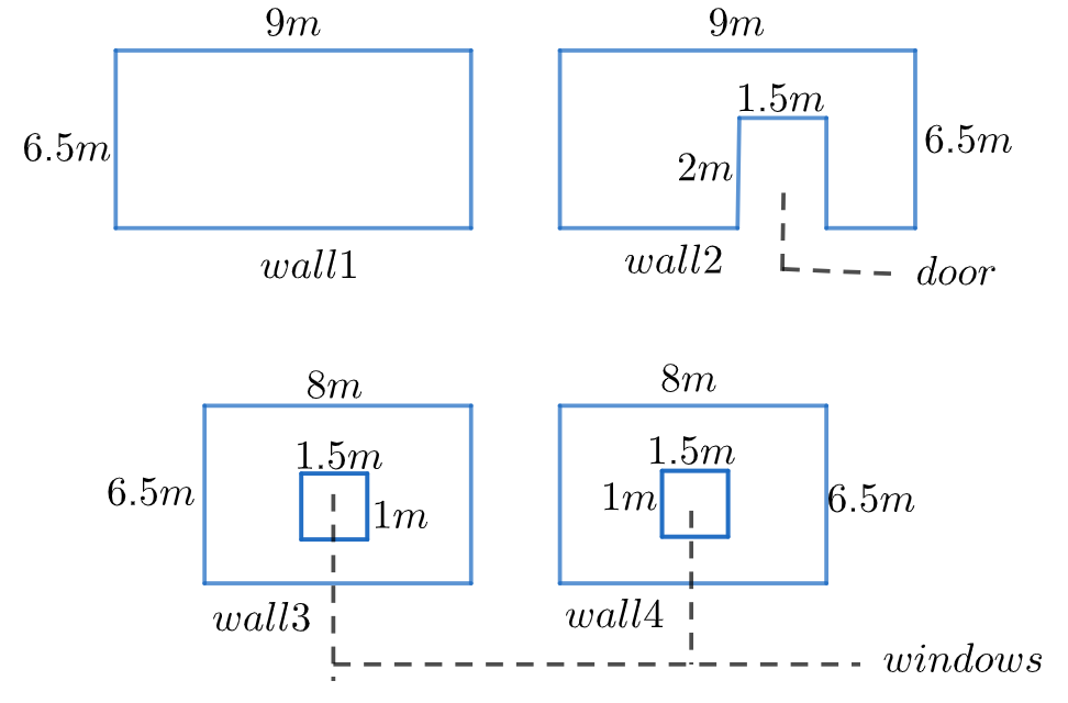 The dimensions of a room are $\\left( 9m\\times 8m\\times 6.5m \\right ...