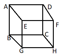 The boundaries of the solids are called curves.$\\left( a \\right ...