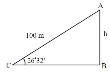 A boy is flying a kite with a string of length $100m$. If the string is ...