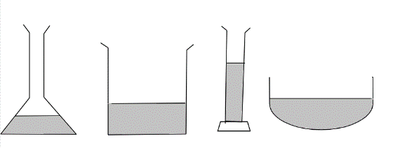 A student poured an equal amount of water into 4 containers as shown ...