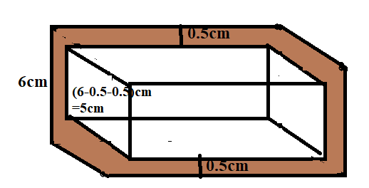The length, breadth and height of a closed rectangular box are 18cm ...