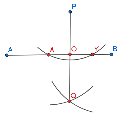 In the following figure, draw a perpendicular through point P to the ...