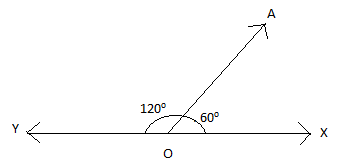 Can two adjacent angles be complementary Draw figu class 7 maths CBSE